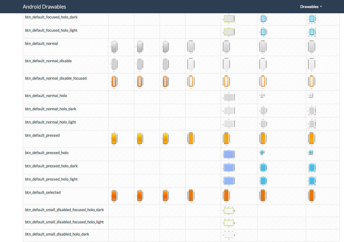 [android Tips] Sdk 内の Drawable リソースが一覧できる「android Drawables」が便利！ ｜ Developers Io