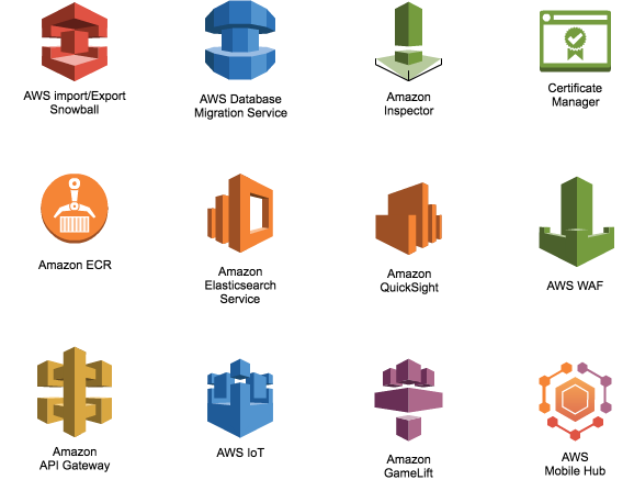 CacooのAWS Simple Iconがv16.2.22になりました！ ｜ Developers.IO
